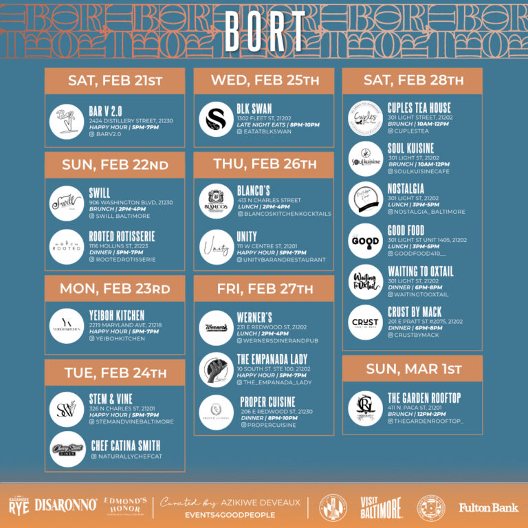 BORT | Downtown Partnership of Baltimore